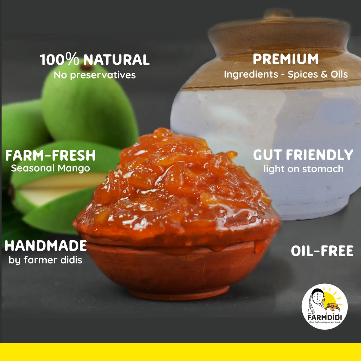 Buy Mango(Aam) Chunda Online | Kairi ka Chunda – Farmdidi – www ...